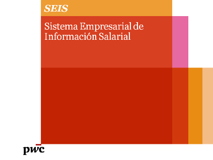 SEIS-Ingresar al sistema
